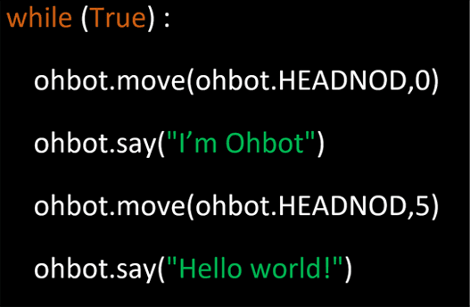 Ohbot